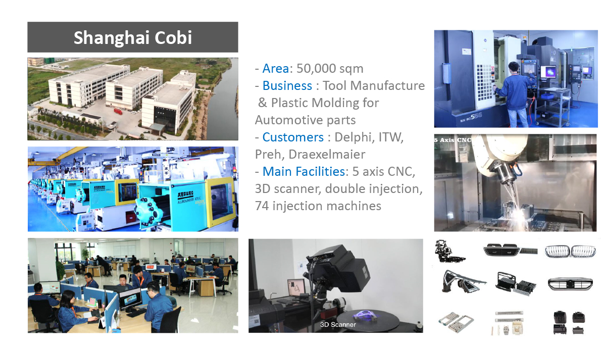 Xiamen Voke Mold & Plastic Engineering Co.,ltd.